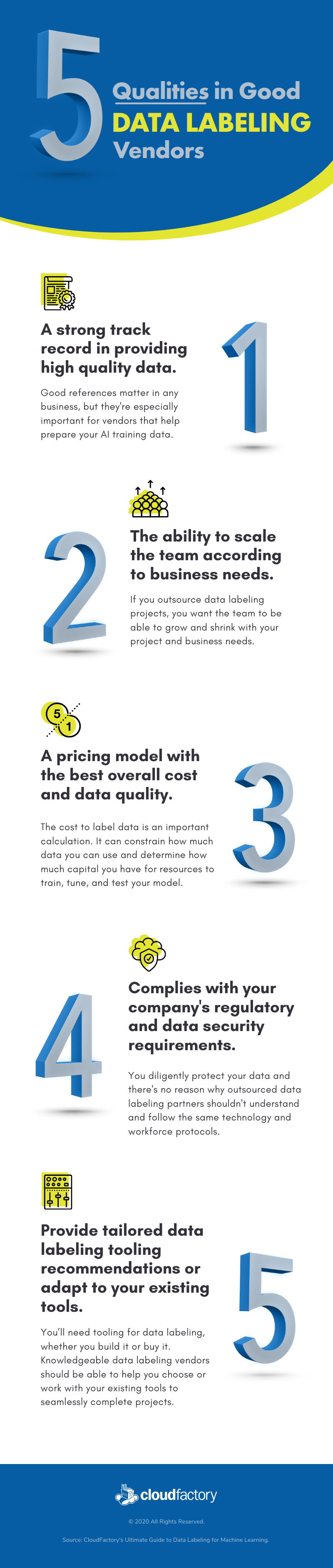 5 Qualities in Good Data Labeling Vendors [Infographic]