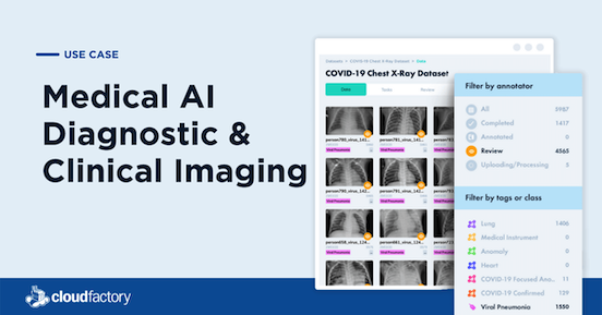 Use Cases | CloudFactory