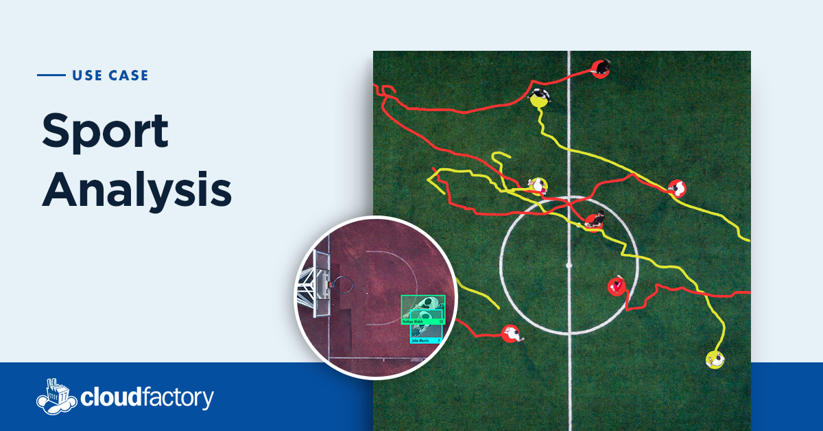 Human-powered Data Processing for AI and Automation | CloudFactory